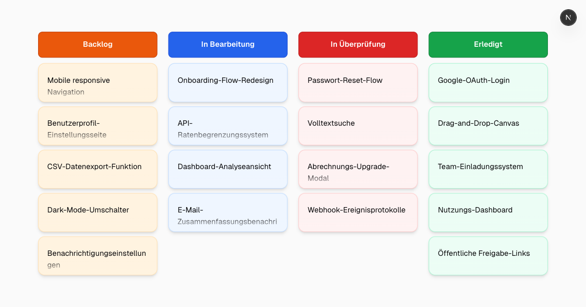 Projektplaner — Kostenloses KI-Projektplanungstool | MyMap