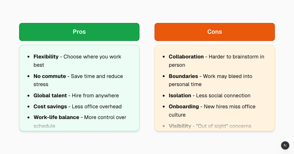 Comparison Chart Maker — Free AI Comparison Tool | MyMap